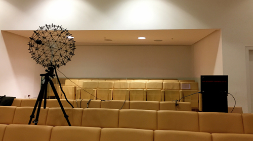 Acoustic Studies - Iberacústica