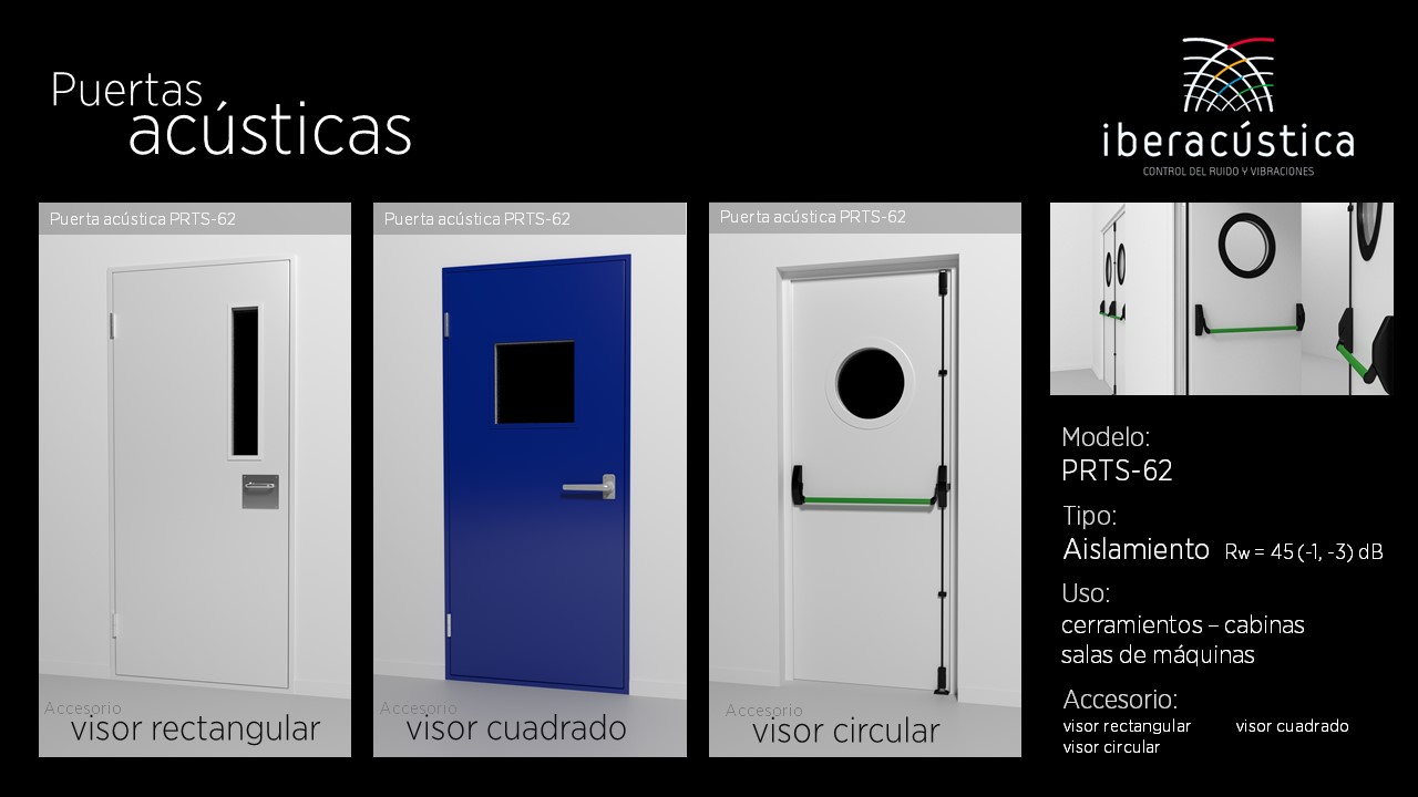 Puertas Acústicas Máxima Insonorización - Iberacústica